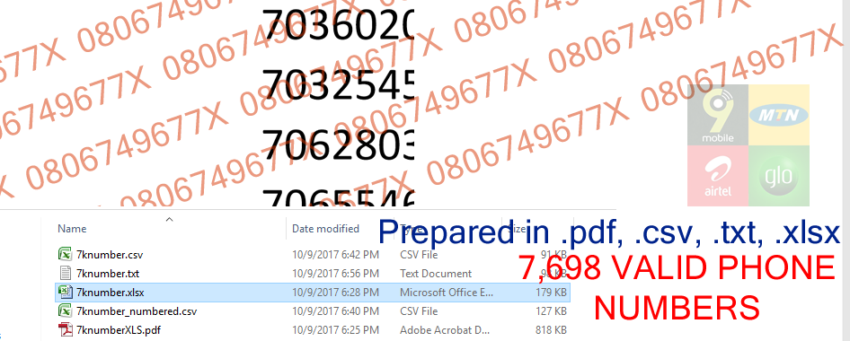 Gems Mobile Money :: 7,698 Valid Phone Numbers